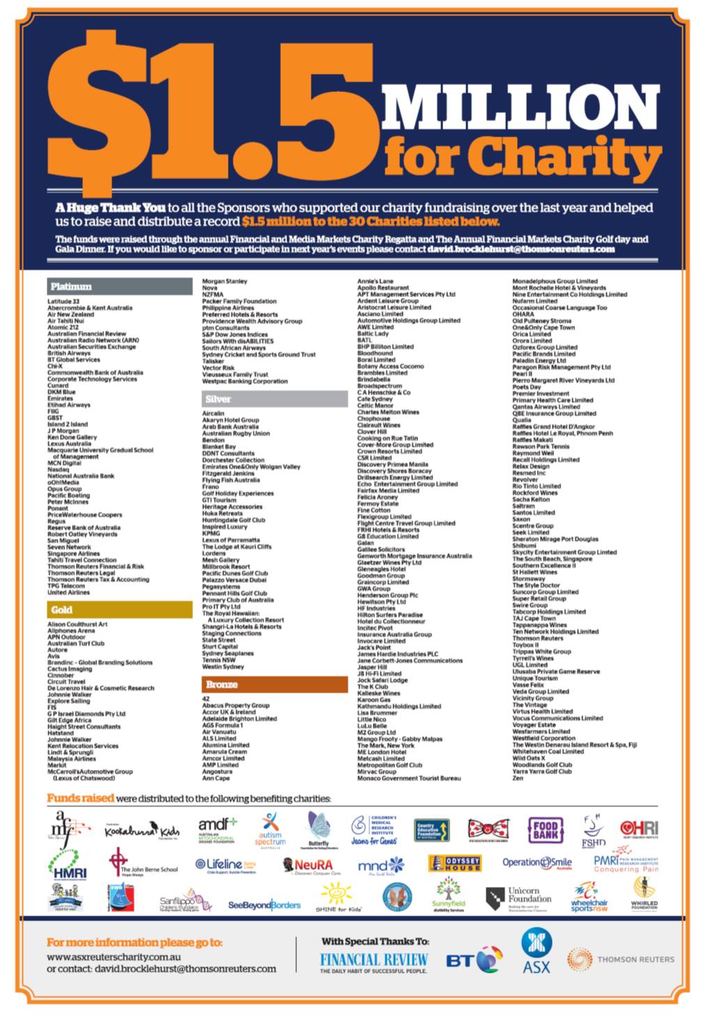 Providence Helps Raise $1.5million for Charity - Providence Wealth